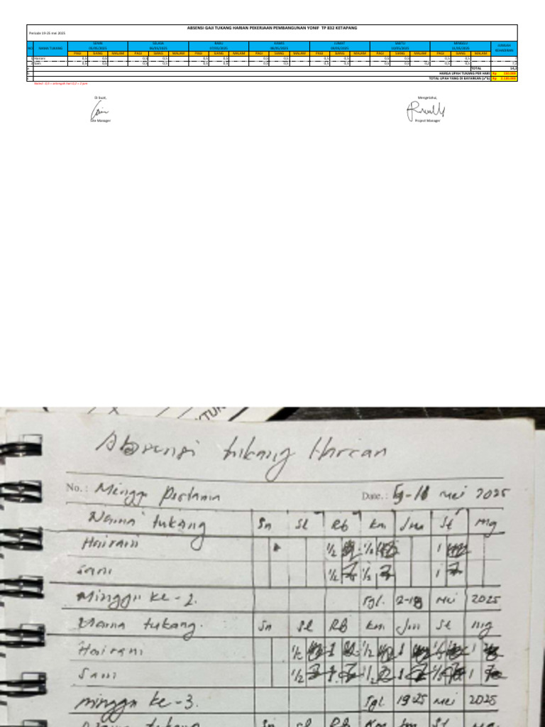 Rekap Absen Tukang 18-25 Mei 2025 | PDF