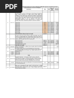 Scour Valve Chamber Design Specifications | PDF