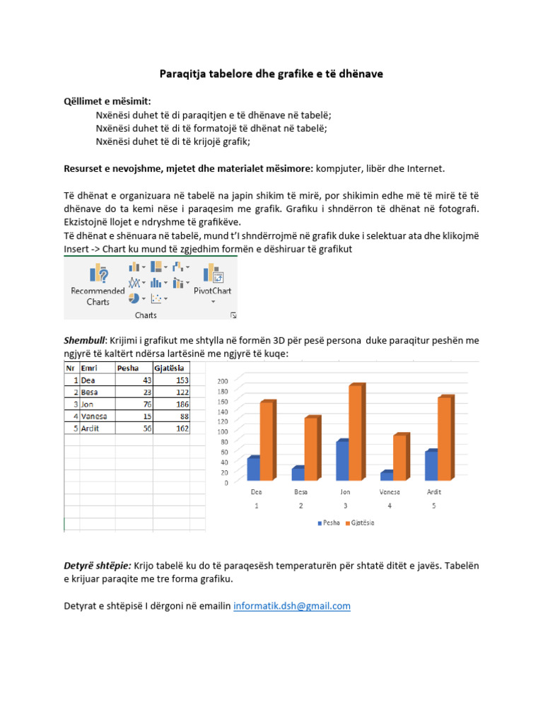 Paraqitja Tabelore Dhe Grafike e Të Dhënave | PDF