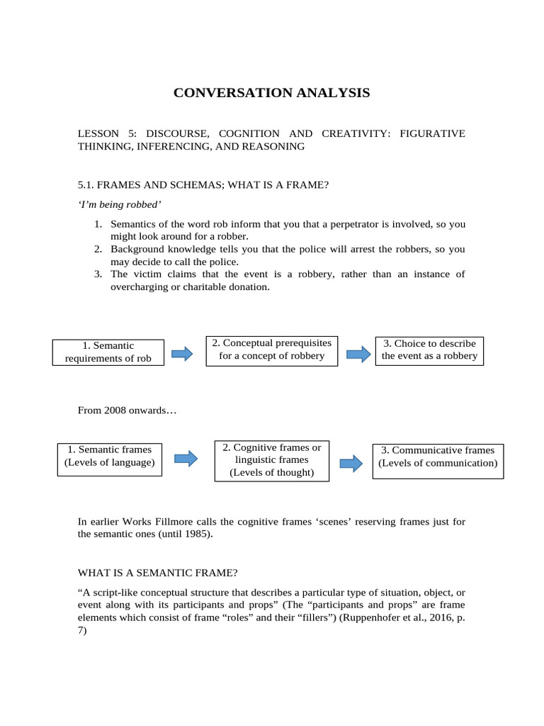 Discourse and Cognitive Frames Explained | PDF | Semantics | Metaphor