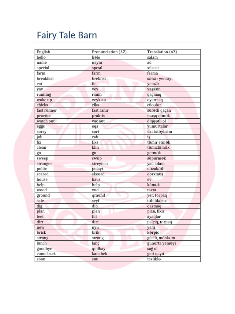 Fairy - Tale - Barn Beginner - Words | PDF