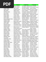 California County Code List | PDF