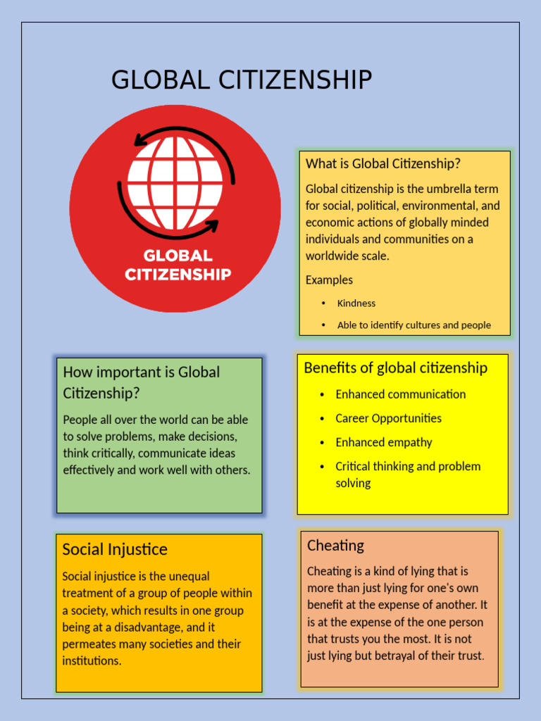 GLOBAL CITIZENSHIP Year 5 and 6 UKS2 British Curriculum | PDF