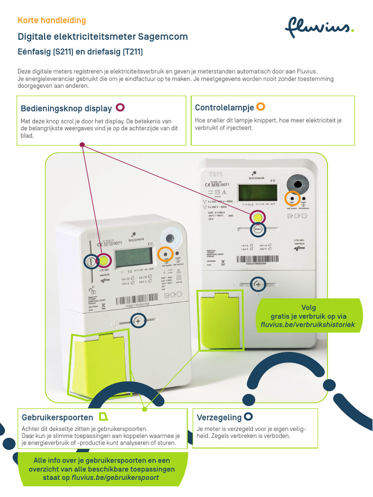 Handleiding Digitale Meter Elektriciteit | PDF