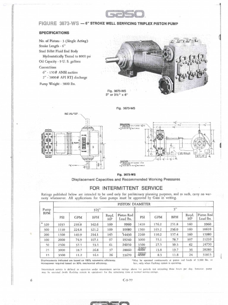 Spec Oem Gaso 3673 A | PDF