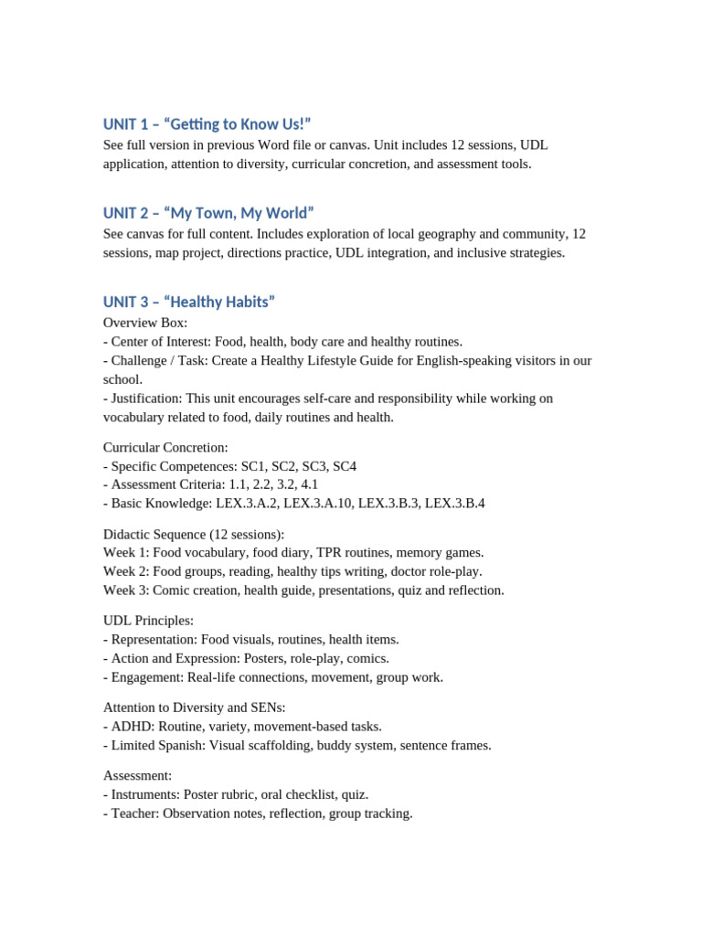 Units 1 To 4 Didactic Programming | PDF | Cognition | Learning