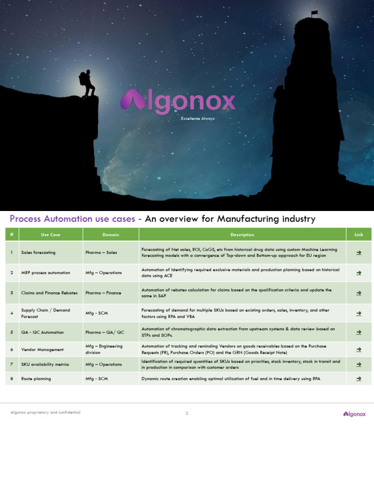 Algonox - Manufactring - Use Case.pptx (2) | PDF | Forecasting | Automation