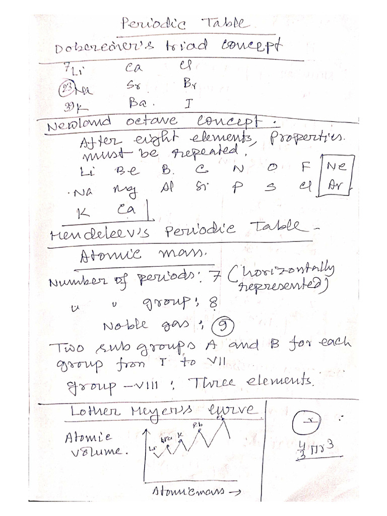 Atomic Structure - 4.0 | PDF