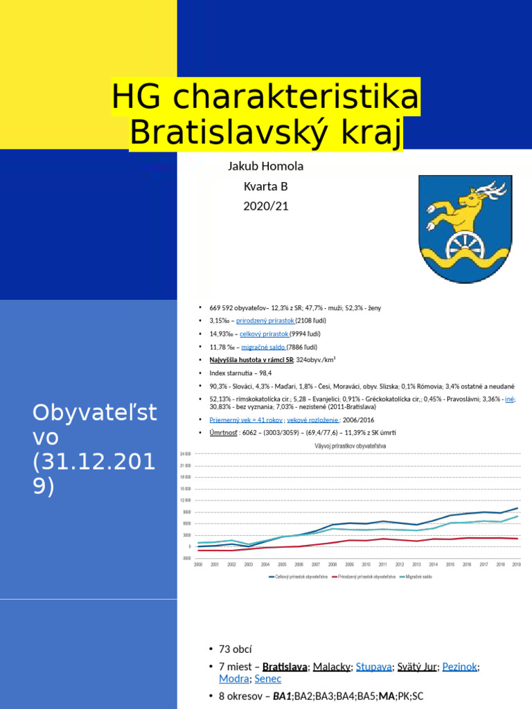 HG Charakteristika - BA Kraj | PDF