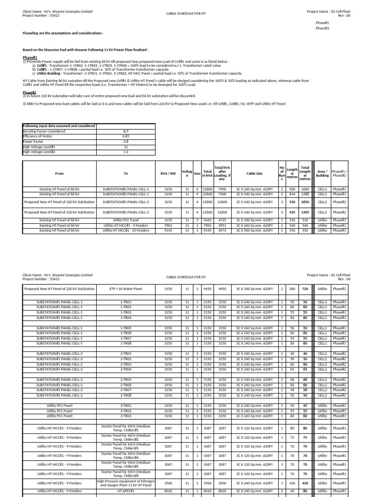 HT Cable Schedule 09112023 R4 | PDF | Transformer | Physical Quantities