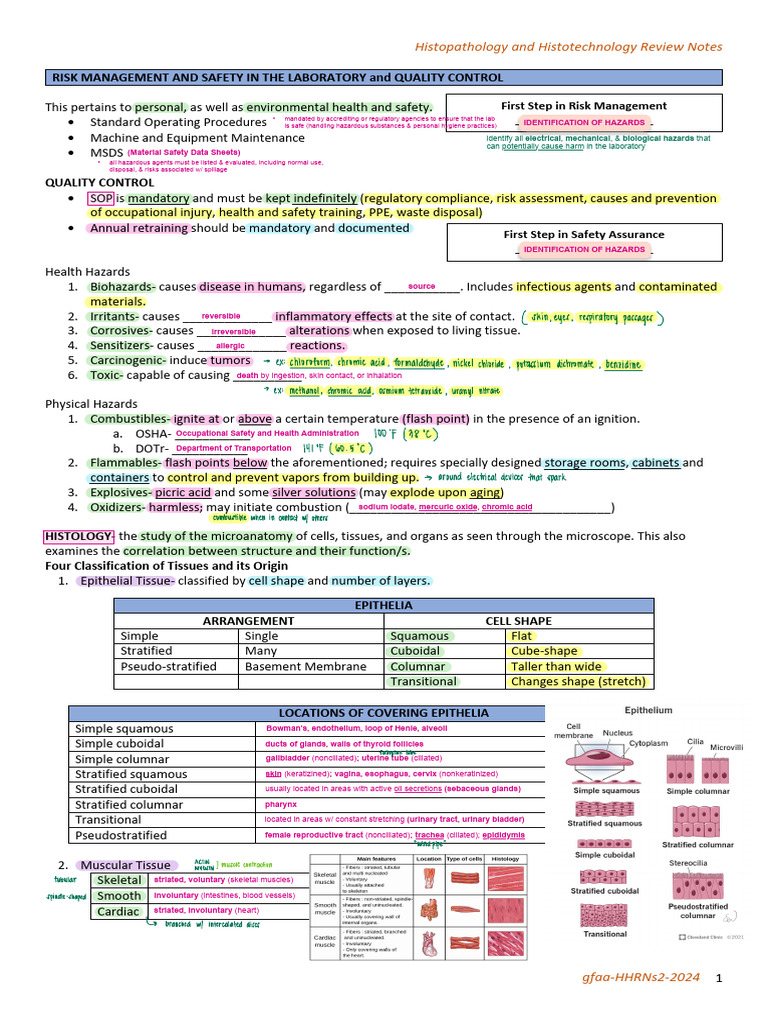 (MTAP 3) HISTOPATH - Finished | PDF | Epithelium | Necrosis