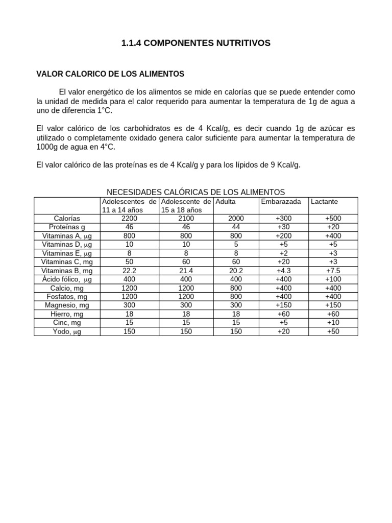 Valor Calorico | PDF