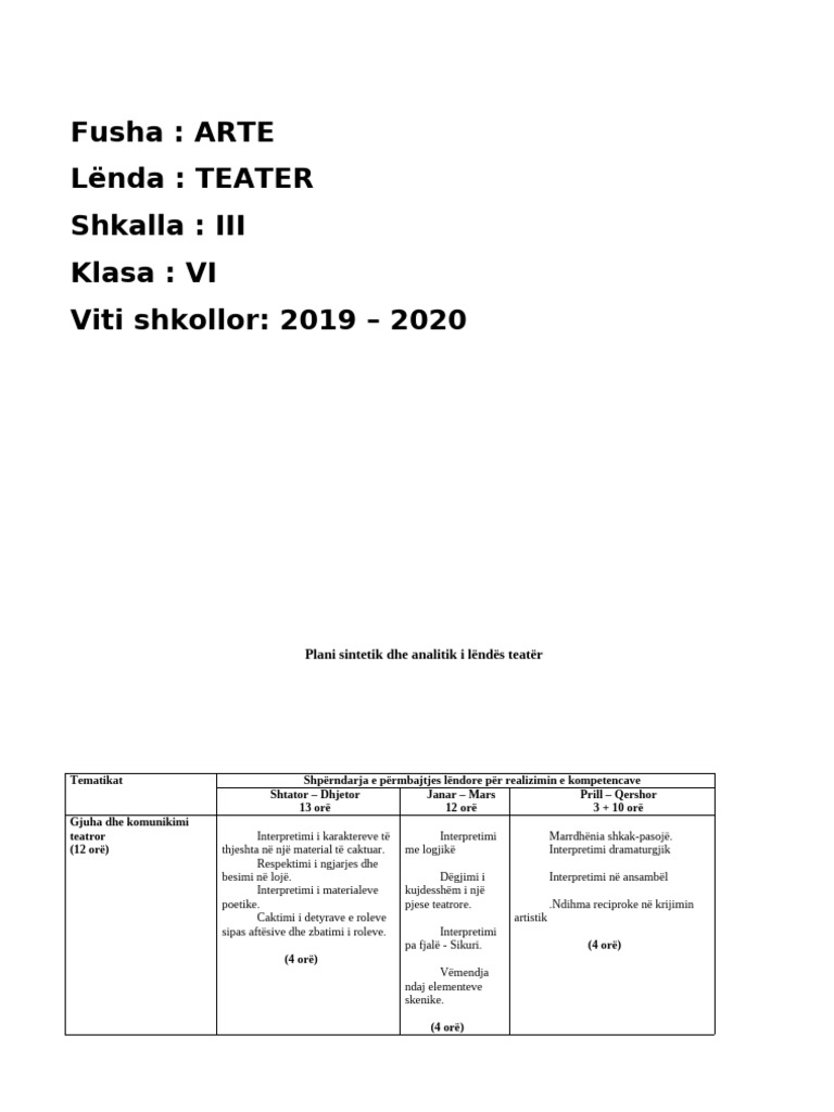Plani Teater 6 Periudha II | PDF