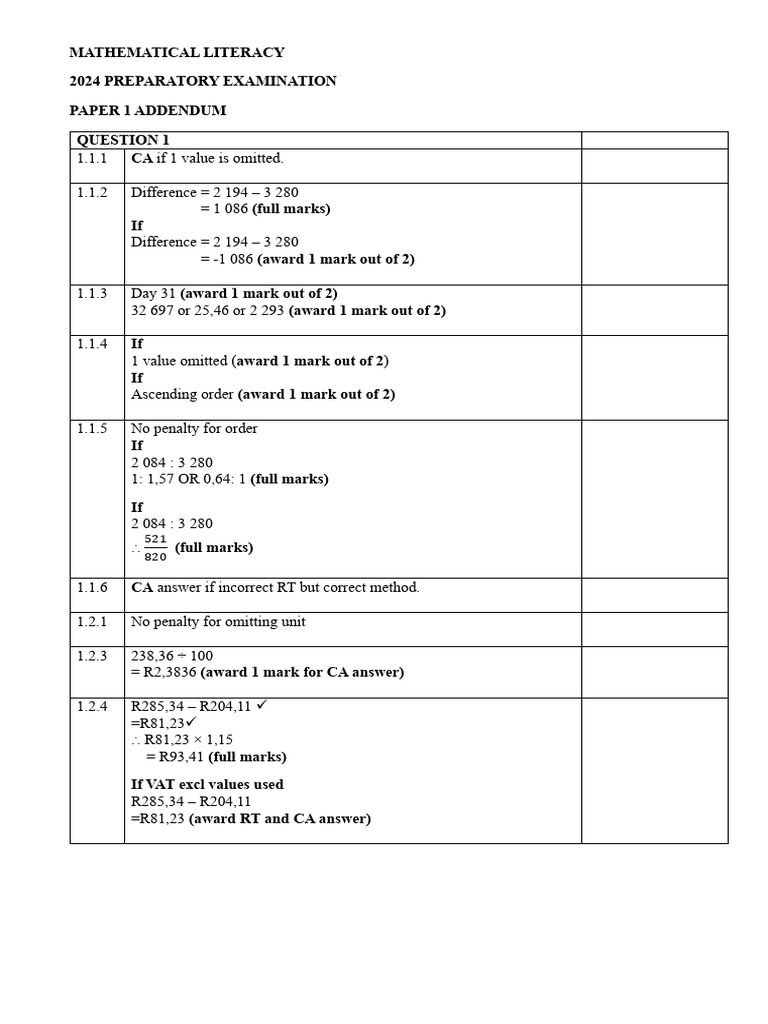 2024 Prep Exam Paper 1 Addendum 2 | PDF | Arithmetic