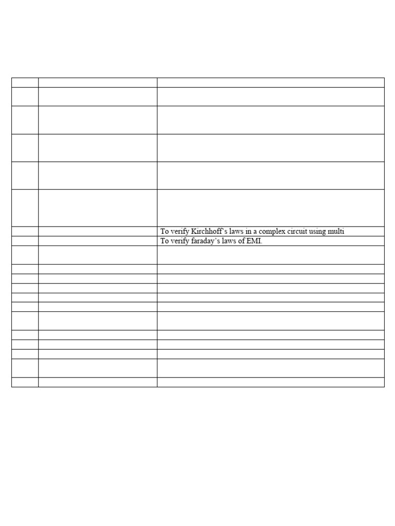 S7 A - Physics Project Allocation 2025-26 | PDF | Inductor | Inductance