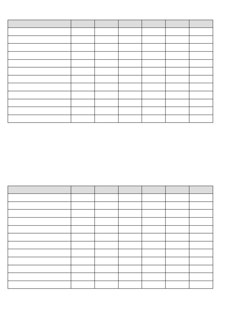 JEE Subject Checklist Extra Columns | PDF