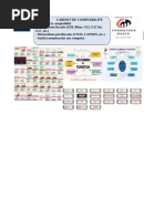 g12 Bis Ifu Excel | PDF
