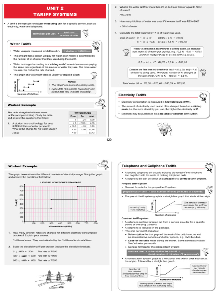 GR 11 Term 2 Learning Manual | PDF