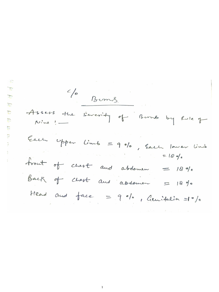 Burn Management | PDF