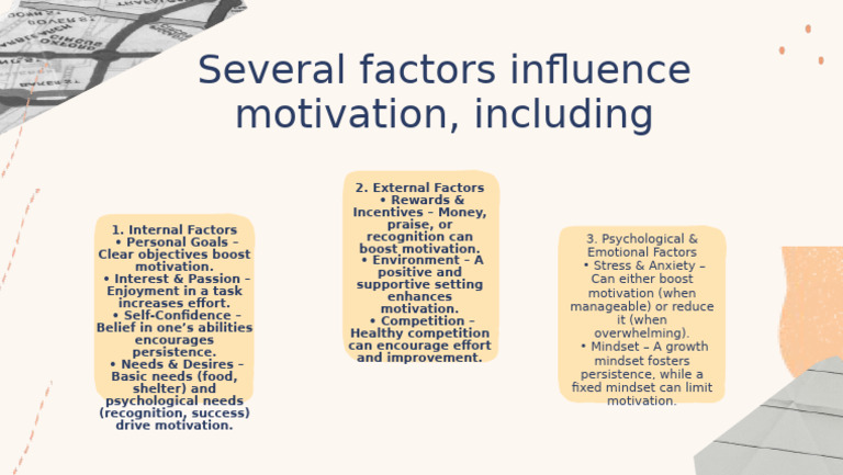 Understanding Your Motivation Style | PDF