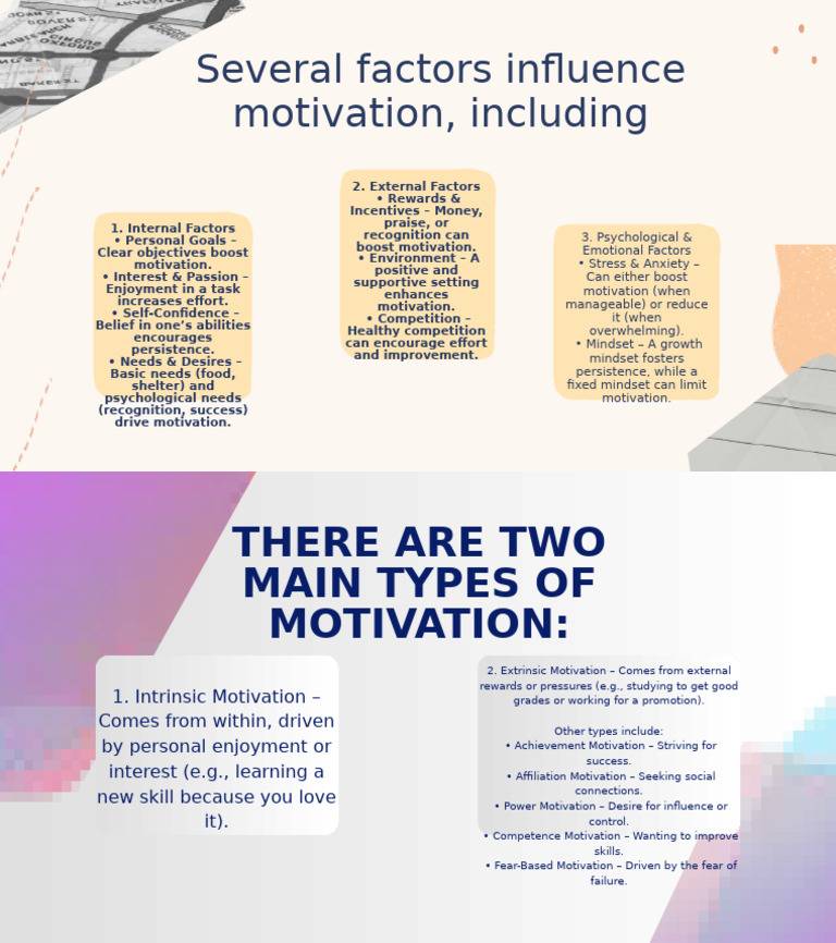 Understanding Your Motivation Style | PDF | Motivational | Motivation