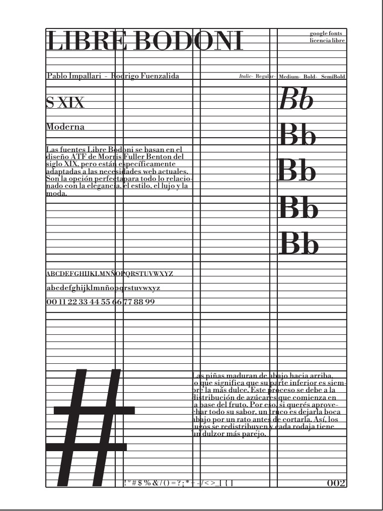 Catalogos Caveat y Libre Bodoni 1 | PDF | Tipografía