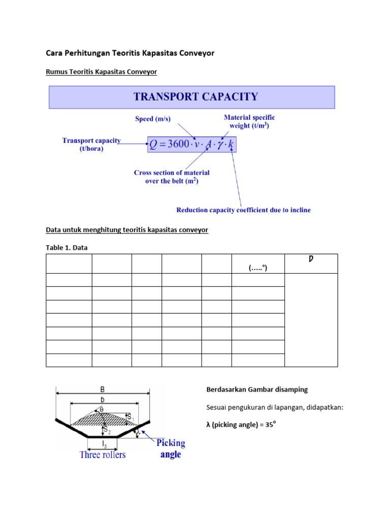 Perhitungan Kapasitas Teoritis Conveyor | PDF