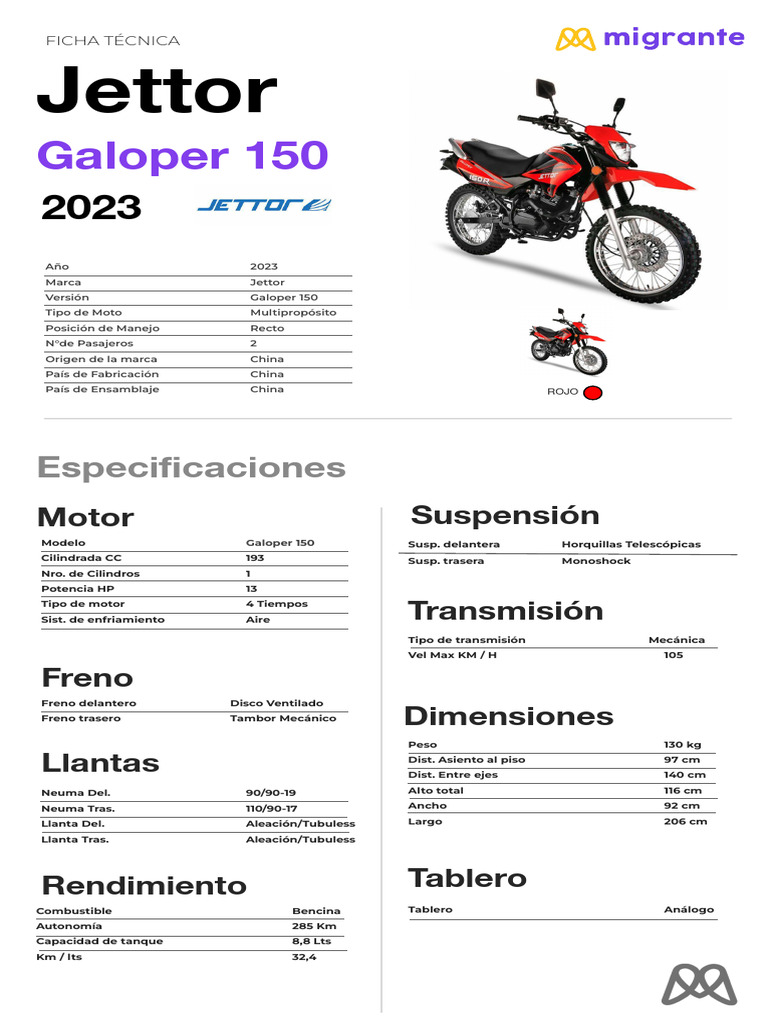 Jettor Galoper 150: Especificaciones 2023 | PDF