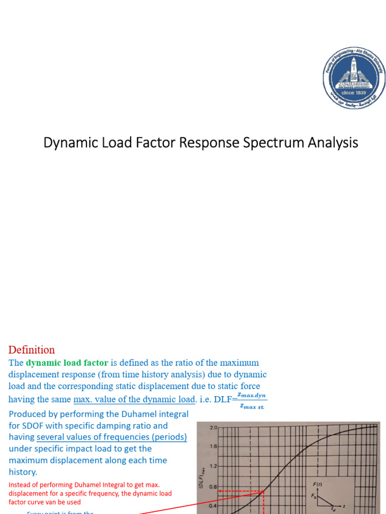 Lecture (4) DLF Response Spectrum | PDF | Linear Algebra | Algebra