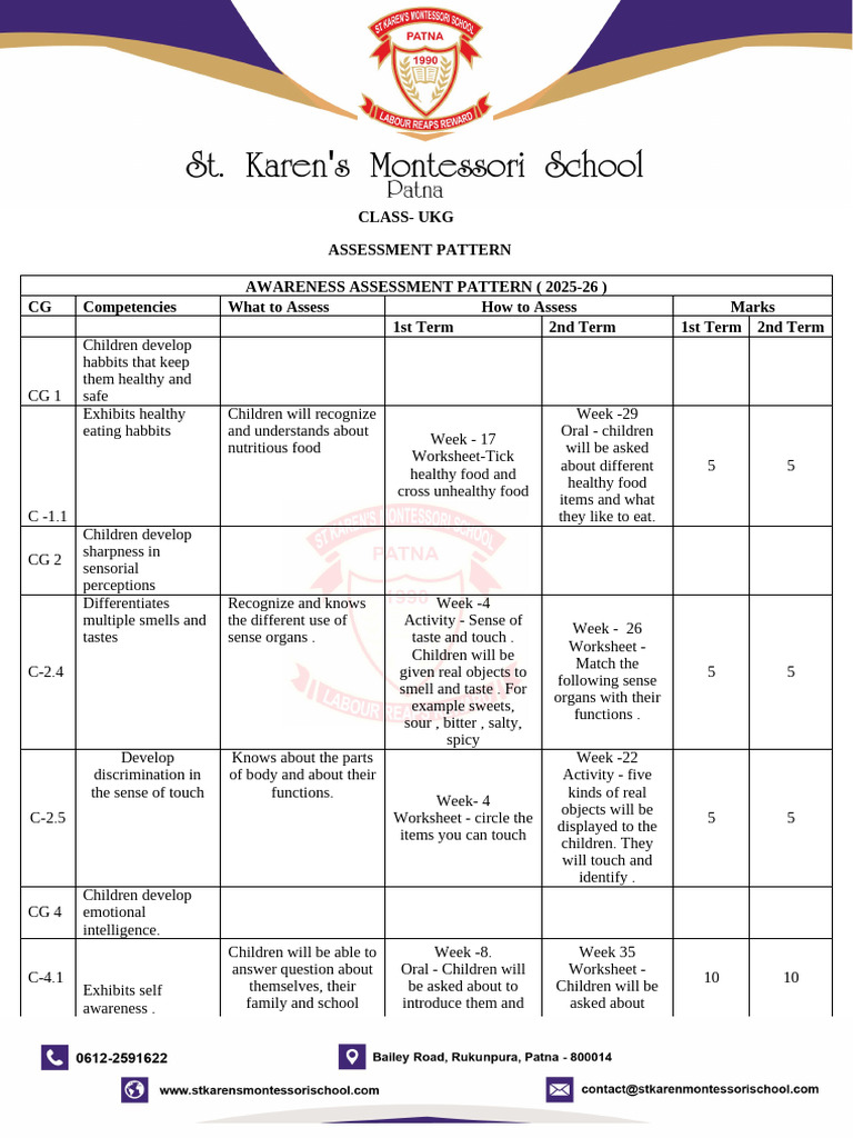 Assessment Pattern (2025-26) Ukg | PDF | Taste | Senses