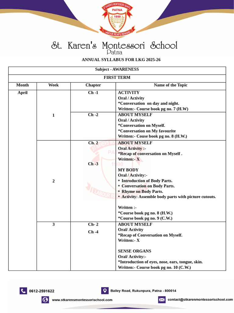 LKG Annual Syllabus 25-26 | PDF | Phonics | Vocabulary