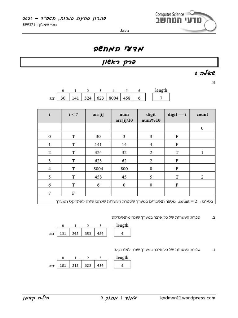 Pitaron899371 Java 2024 | PDF