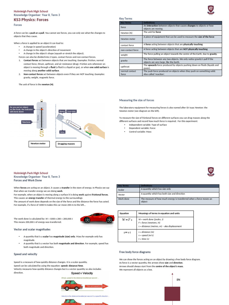 Year 7 Forces | PDF | Force | Velocity