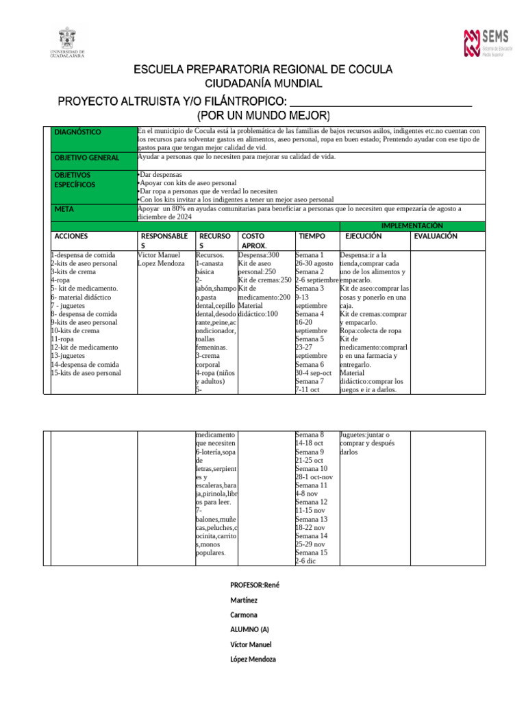 Proyecto Altruista o Filantrópico de Ciudadania Mundial | PDF