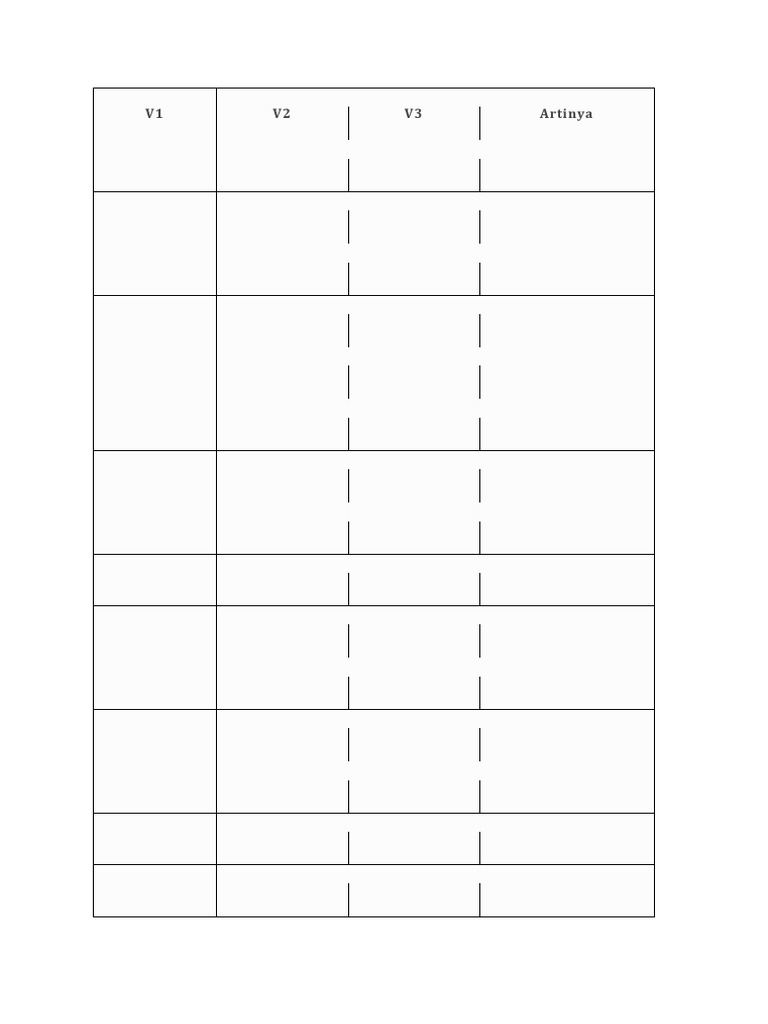 Kosakata Kata Kerja Awalan C | PDF