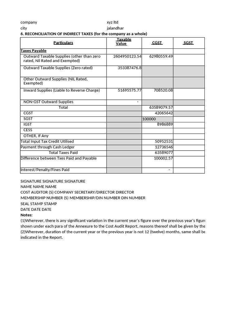 Reconciliation of Indirect Taxes-2021-22 | PDF | Taxes | Government ...