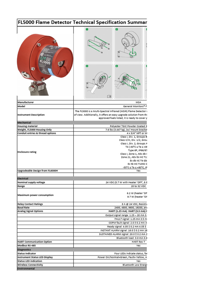 Msa - fl5000 Detector de Flama | PDF | Electrical Engineering | Electronics