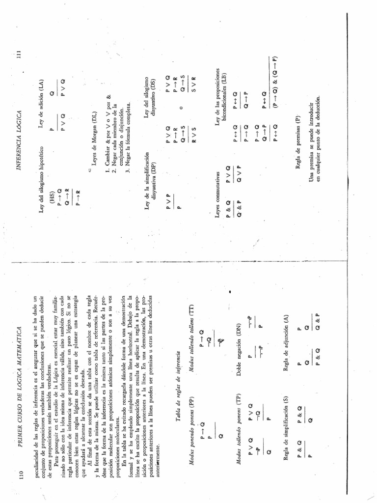 Reglas de Deduccion - Logica | PDF