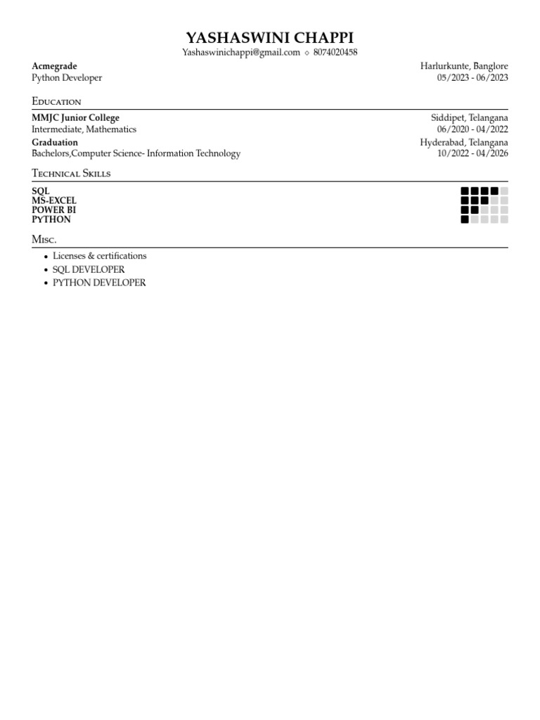 Yashaswini Chappi: Education | PDF