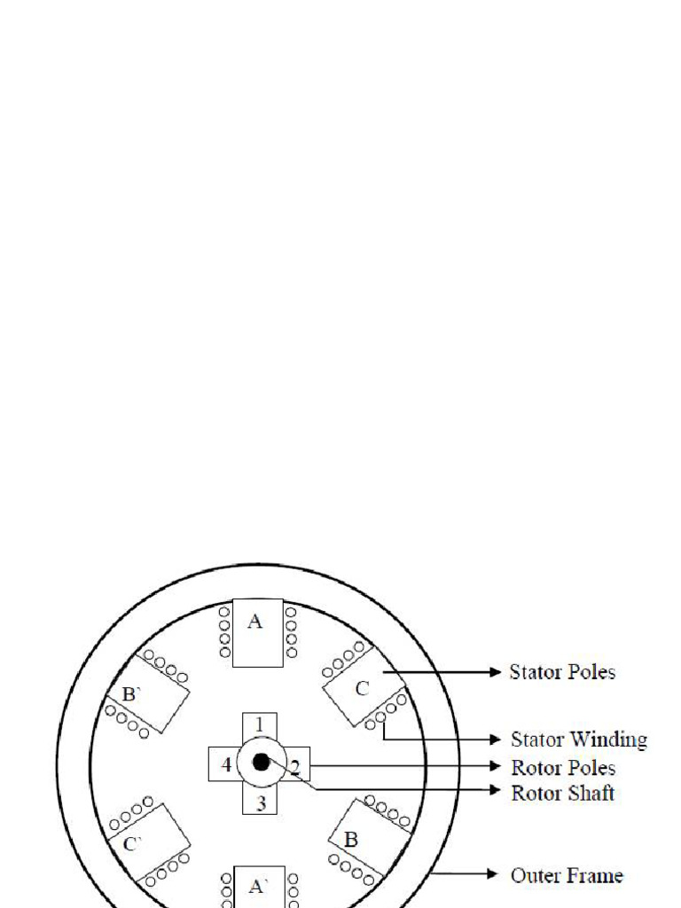 Lecture Stepper Motor (1) +lecture Stepper Motor (2) + Numerical Sheet ...