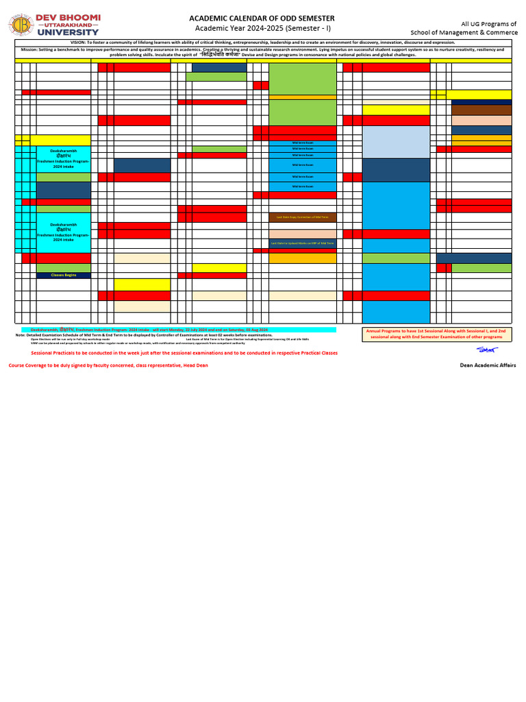 AcademicCalander AY2024 2025 1stsem SoMC 20240511 | PDF | Learning ...