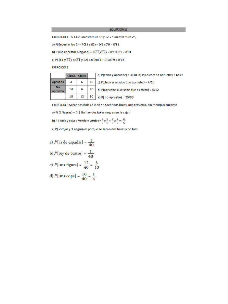 TERRISOL | PDF