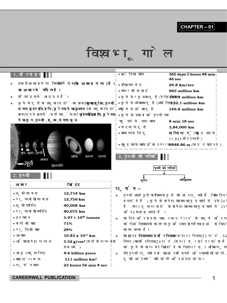 Geography Hindi | PDF