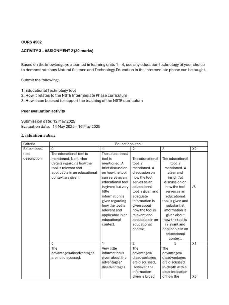 Curs 4502-Activity 3 Assignment | PDF | Behavior Modification | Education Theory