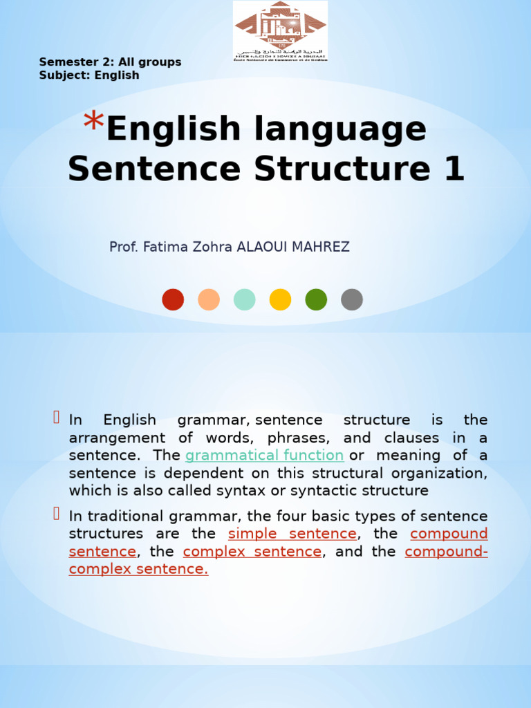 1 English Sentence Structure 1 - Copie | PDF | Subject (Grammar) | Verb