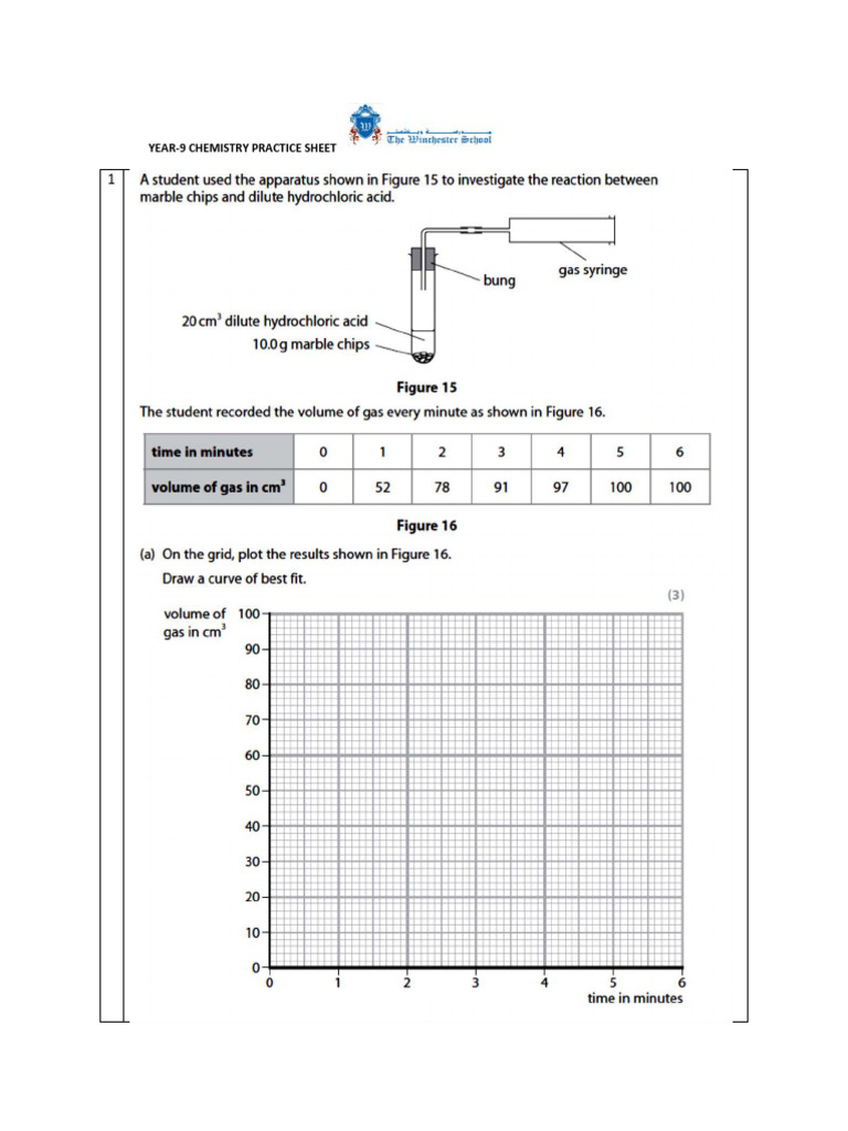 YEAR-9 Chemistry-Practice Sheet-2 | PDF