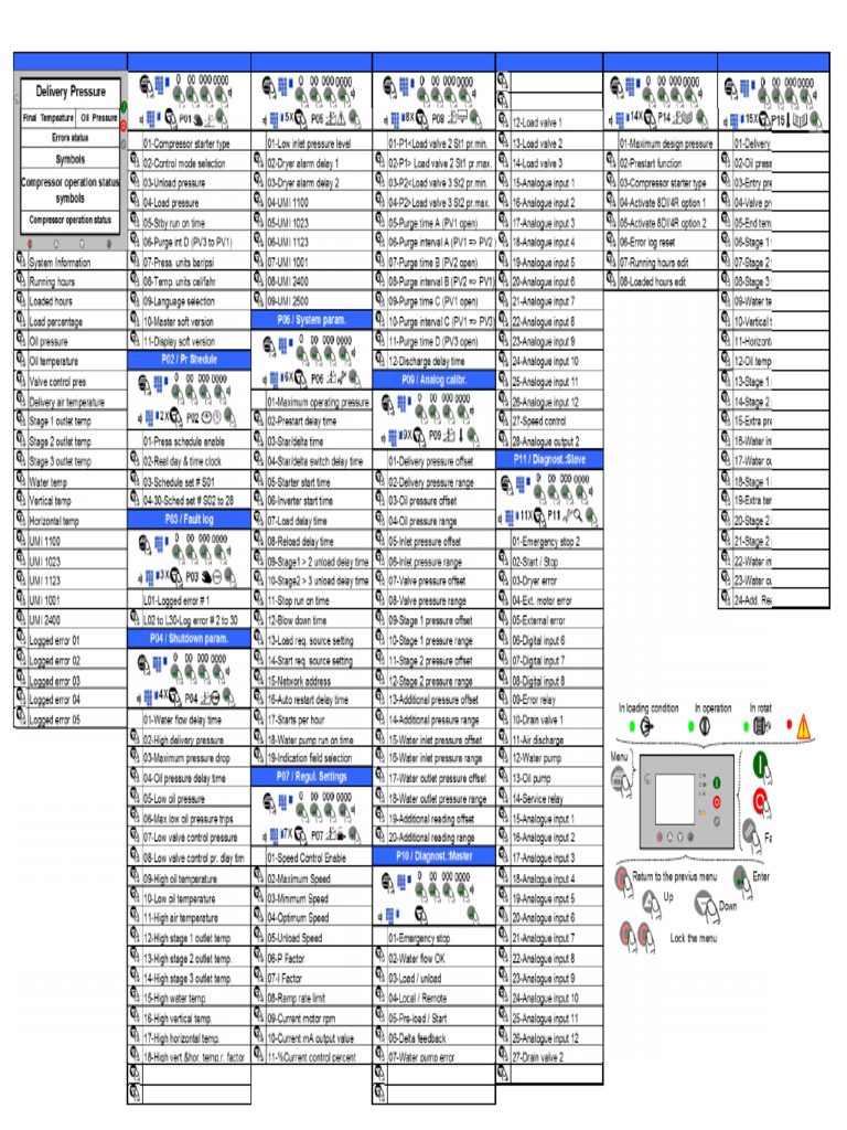 R1 Control Master + L1 Aircon | PDF | Pump | Valve