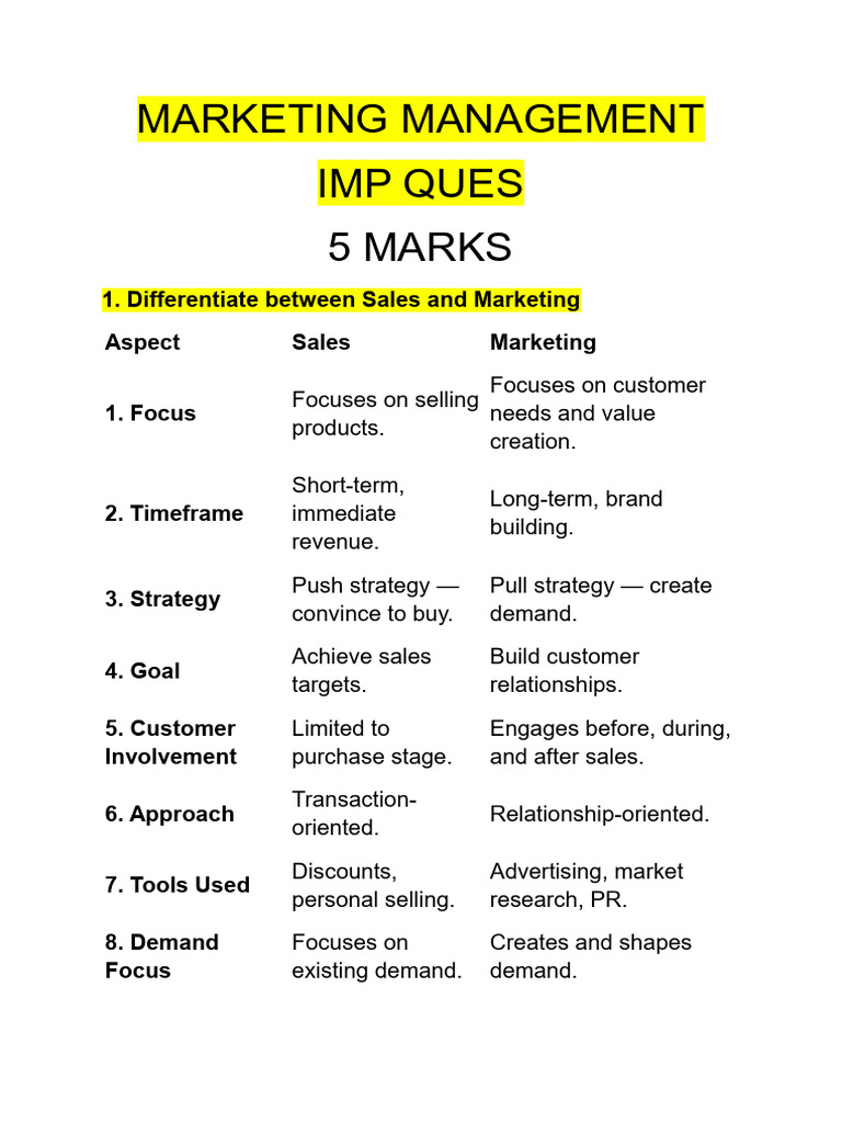 Marketing Management Imp Ques | PDF | Marketing | Brand