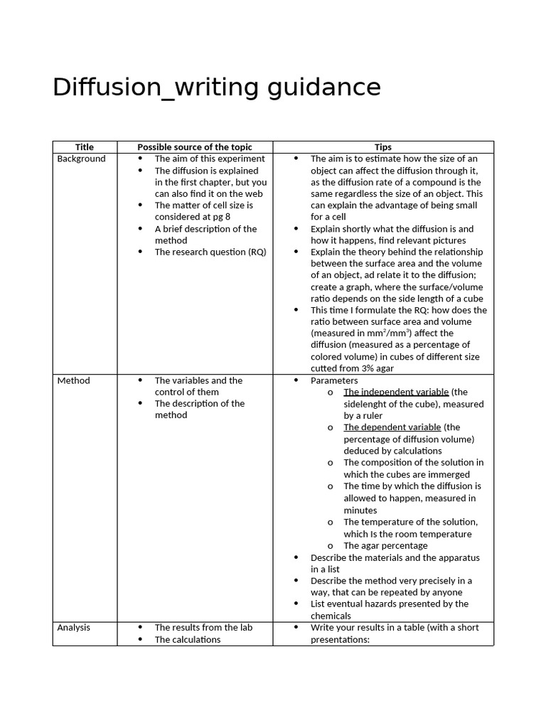 Diffusion - Writing Guidance | PDF | Standard Deviation | Volume