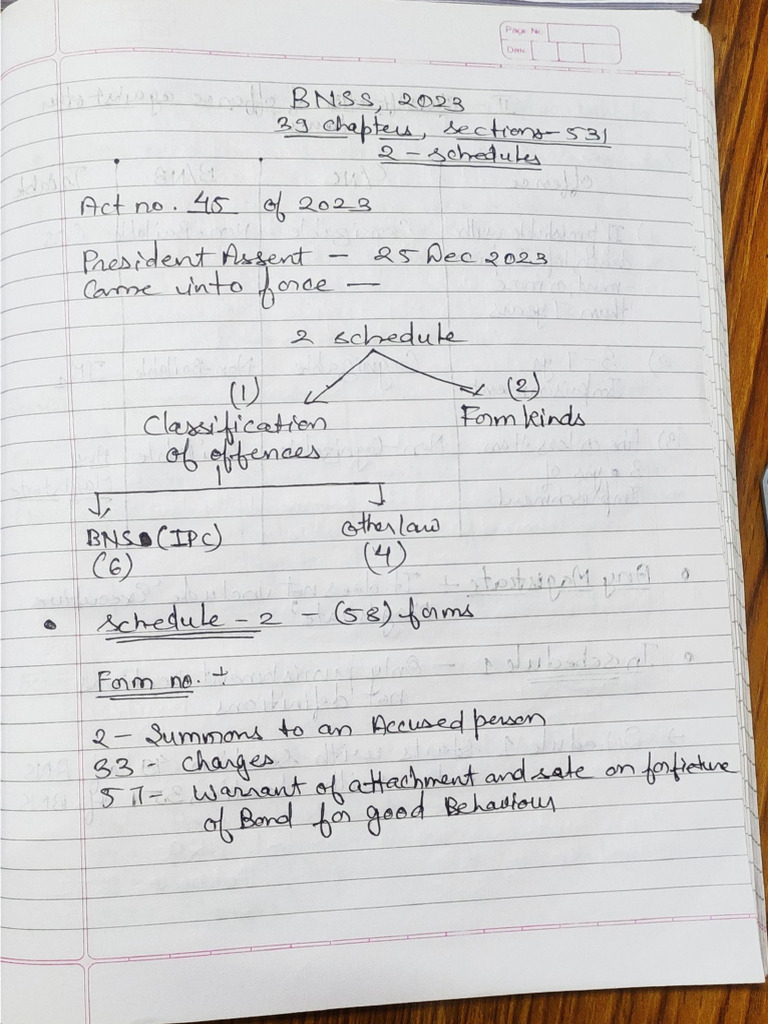 chapter 1 BNSS 2023 | PDF
